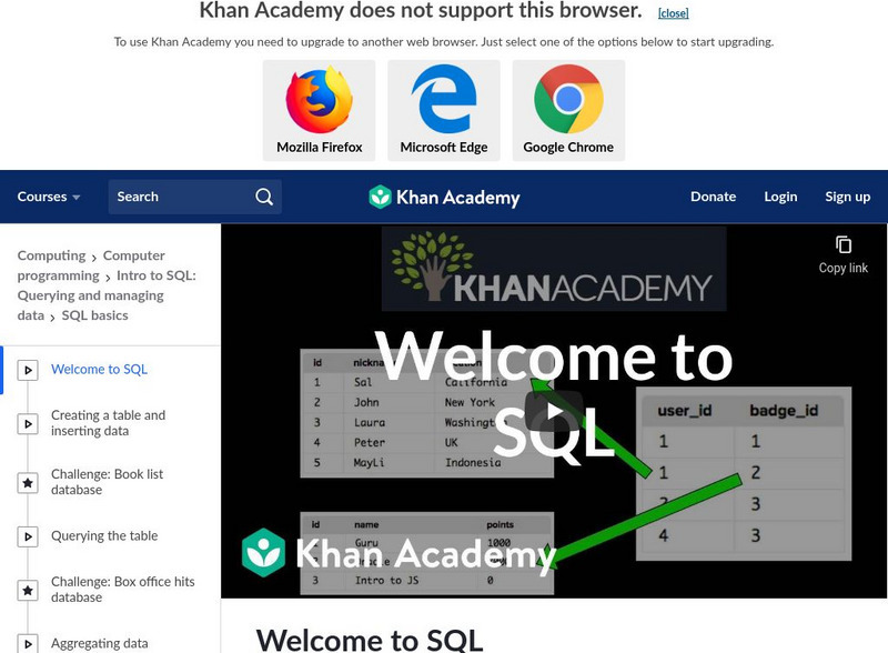 Khan Academy: Welcome to Sql Instructional Video for 9th - 10th Grade | Lesson Planet