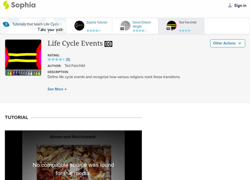 Sophia: Life Cycle Events: Lesson 1 Instructional Video for 9th - 10th ... Sophia: Life Cycle Events: Lesson 1 Instructional Video for 9th - 10th ...