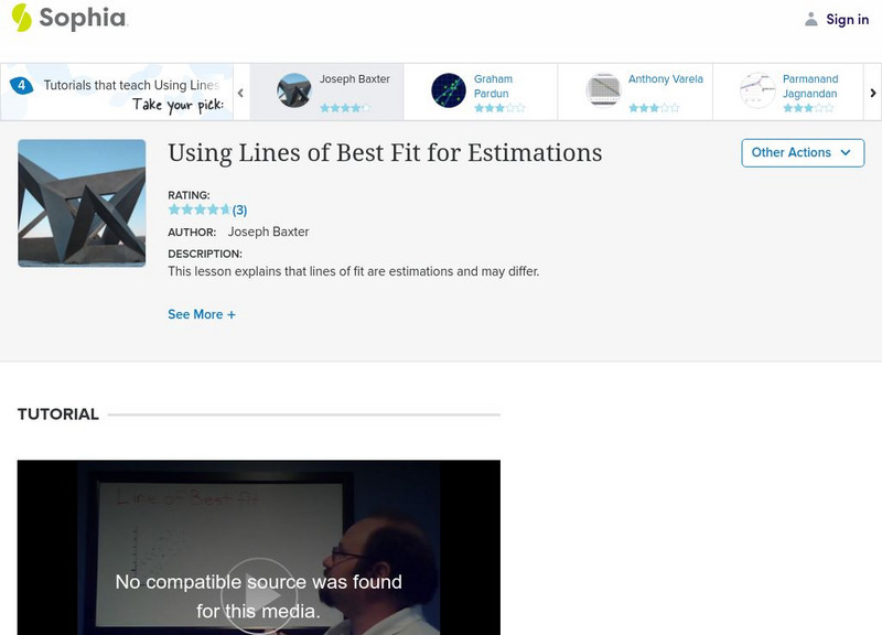 Sophia Using Lines Of Best Fit For Estimations Lesson 1 Instructional