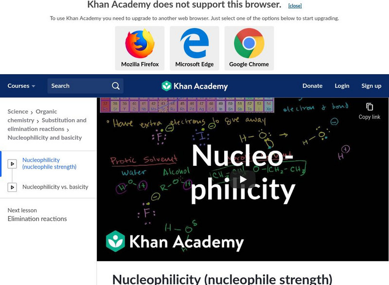 Khan Academy Substitution And Elimination Reactions Nucleophilicity