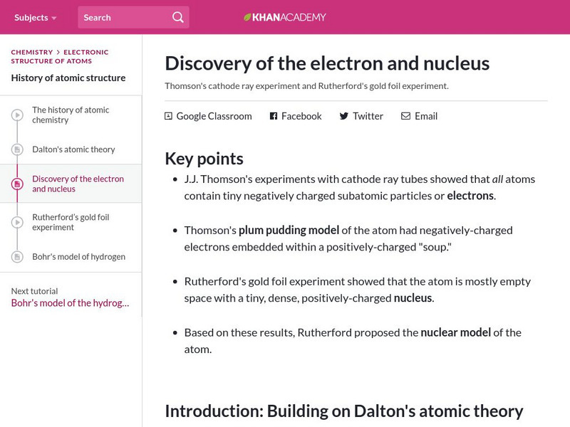 Khan Academy Discovery Of The Electron And Nucleus Article For 9th