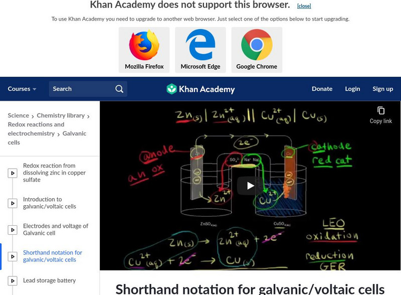 Khan Academy Shorthand Notation For Galvanic Voltaic Cells