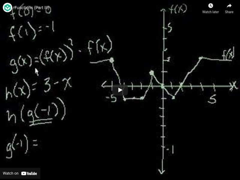 Khan Academy: Algebra: Functions 3 Instructional Video for 9th - 10th ... Khan Academy: Algebra: Functions 3 Instructional Video for 9th - 10th ...