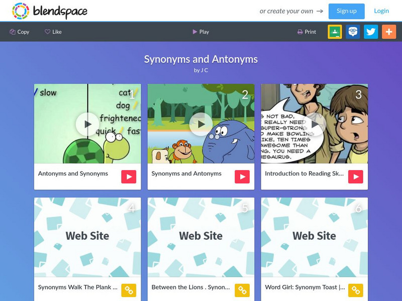 Blendspace: Synonyms and Antonyms Unit Plan for 2nd - 4th Grade ... Blendspace: Synonyms and Antonyms Unit Plan for 2nd - 4th Grade ...