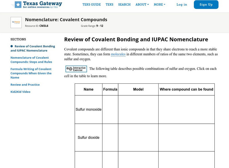 Texas Gateway: Nomenclature: Covalent Compounds Unit Plan for 9th ... Texas Gateway: Nomenclature: Covalent Compounds Unit Plan for 9th ...