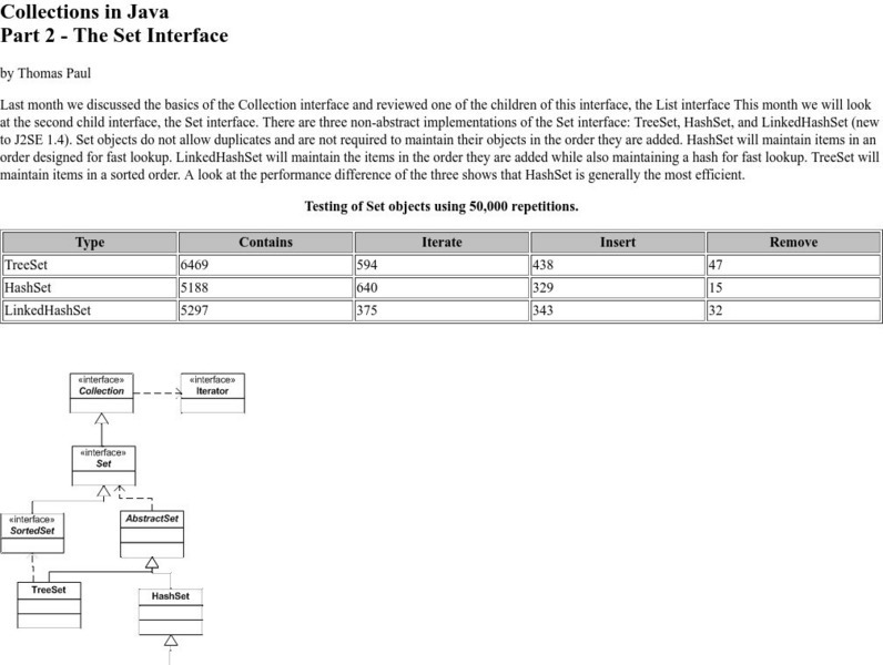 Java Ranch: The Set Interface Article for 9th - 10th Grade | Lesson Planet Java Ranch: The Set Interface Article for 9th - 10th Grade | Lesson Planet