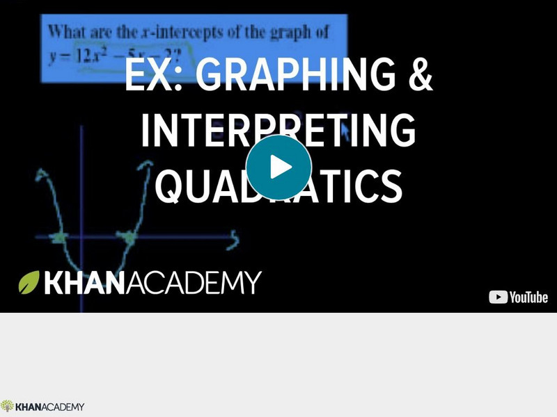 Khan Academy: Algebra Ii: Examples: Graphing and Interpreting ... Khan Academy: Algebra Ii: Examples: Graphing and Interpreting ...