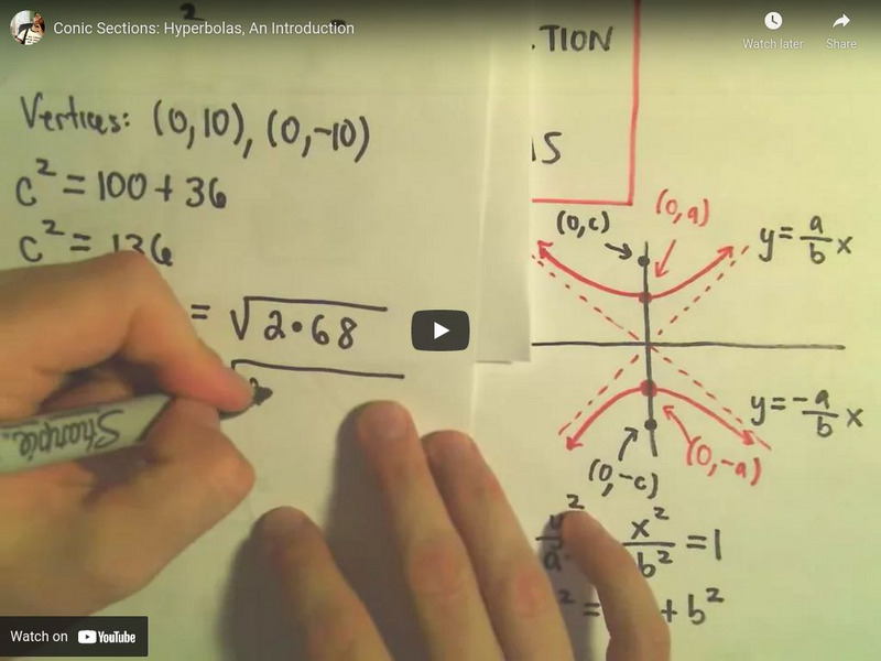 Patrick Jmt Conic Sections Hyperbolas An Introduction Instructional Video For 9th 10th Grade
