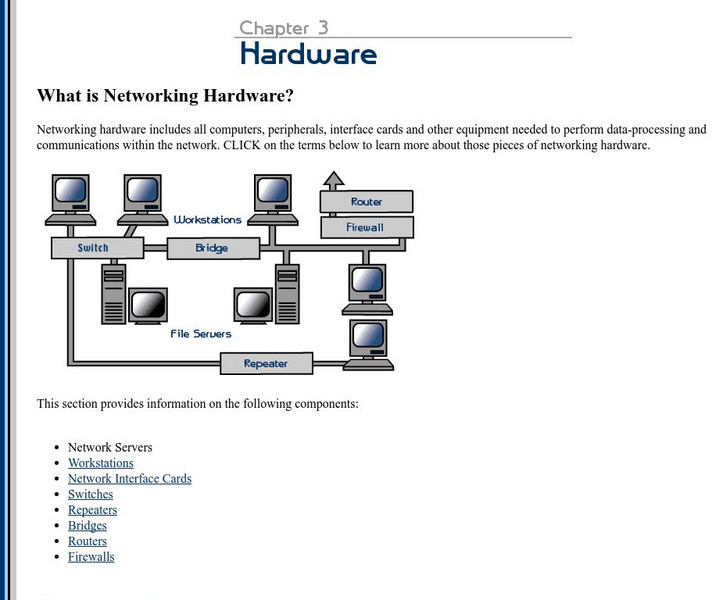 Chapter 3: Hardware: Routers Handout for 9th - 10th Grade | Lesson Planet Chapter 3: Hardware: Routers Handout for 9th - 10th Grade | Lesson Planet