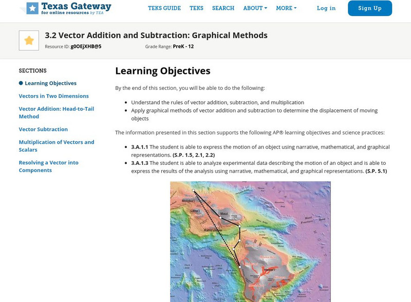 Texas Gateway: 3.2 Vector Addition and Subtraction: Graphical Methods ... Texas Gateway: 3.2 Vector Addition and Subtraction: Graphical Methods ...