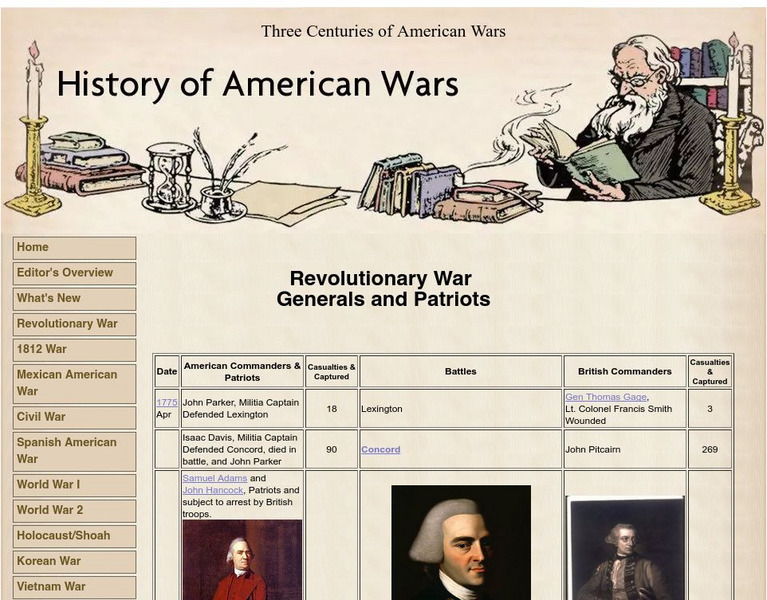 History of American Wars: Revolutionary War Generals and Patriots ... History of American Wars: Revolutionary War Generals and Patriots ...