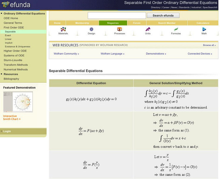 E Funda Separable Differential Equations Handout For 9th 10th Grade