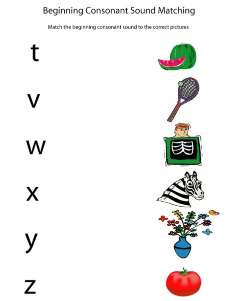 Beginning Consonant Sound Matching Worksheet for Pre-K - Kindergarten | Lesson Planet