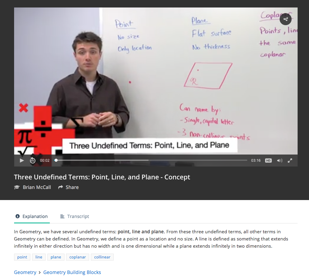 Three Undefined Terms Point Line And Plane Instructional Video For