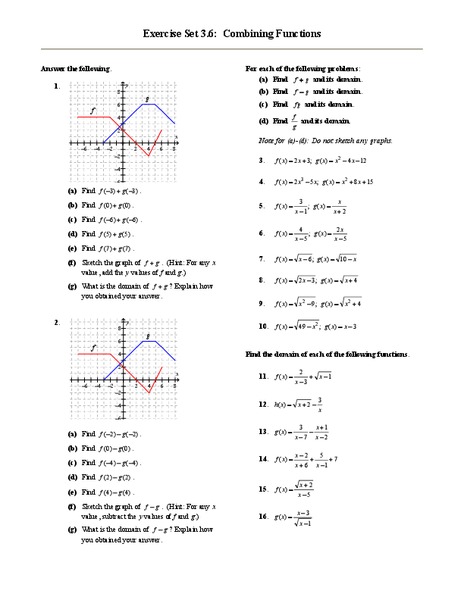 Combining Functions Lesson Plan For 11th Grade Lesson Planet