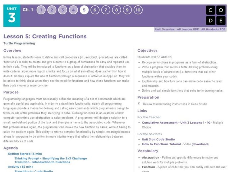 Creating Functions Lesson Plan For 9th 12th Grade Lesson Planet