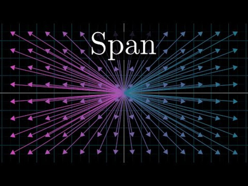 Linear Combinations, Span, and Basis Vectors | Essence of Linear ... Linear Combinations, Span, and Basis Vectors | Essence of Linear ...