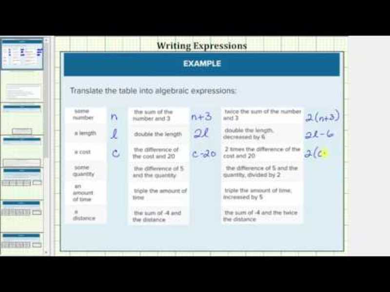 Writing Algebraic Expressions Examples Instructional Video For 6th writing-algebraic-expressions-examples-instructional-video-for-6th