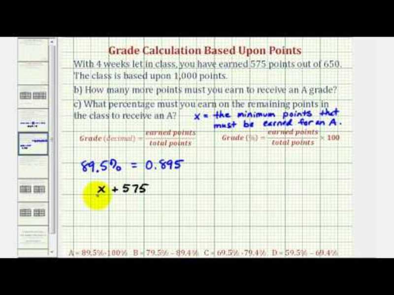 Find The Points Needed To Receive An A In A Class Based On Total Points find-the-points-needed-to-receive-an-a-in-a-class-based-on-total-points