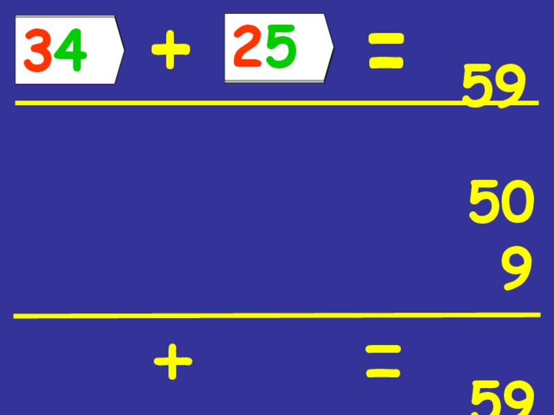 Horizontal Addition Presentation For 3rd 4th Grade Lesson Planet Horizontal Addition Presentation For 3rd 4th Grade Lesson Planet