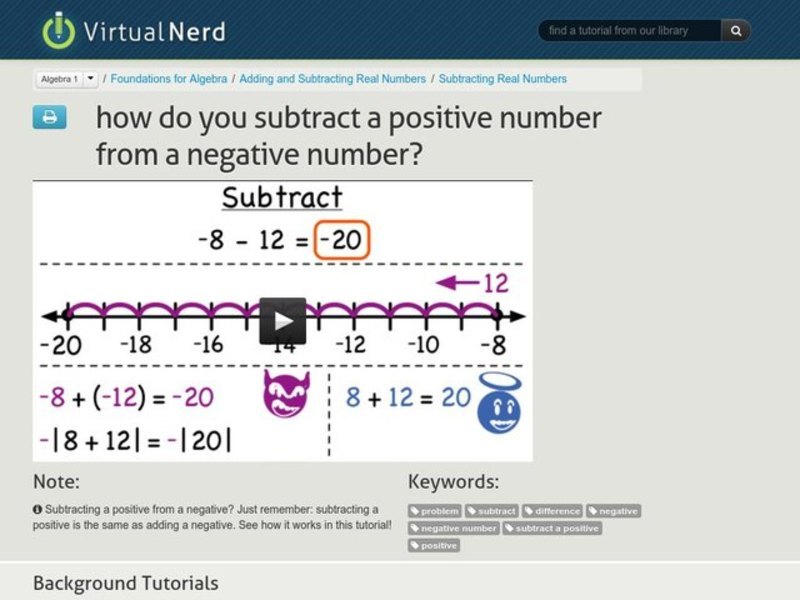 How Do You Subtract A Positive Number From A Negative Number How Do You Subtract A Positive Number From A Negative Number