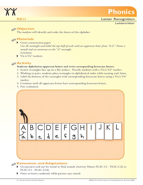 Letter Recognition Lesson Plan For Kindergarten 2nd Grade Lesson Planet letter-recognition-lesson-plan-for-kindergarten-2nd-grade-lesson-planet