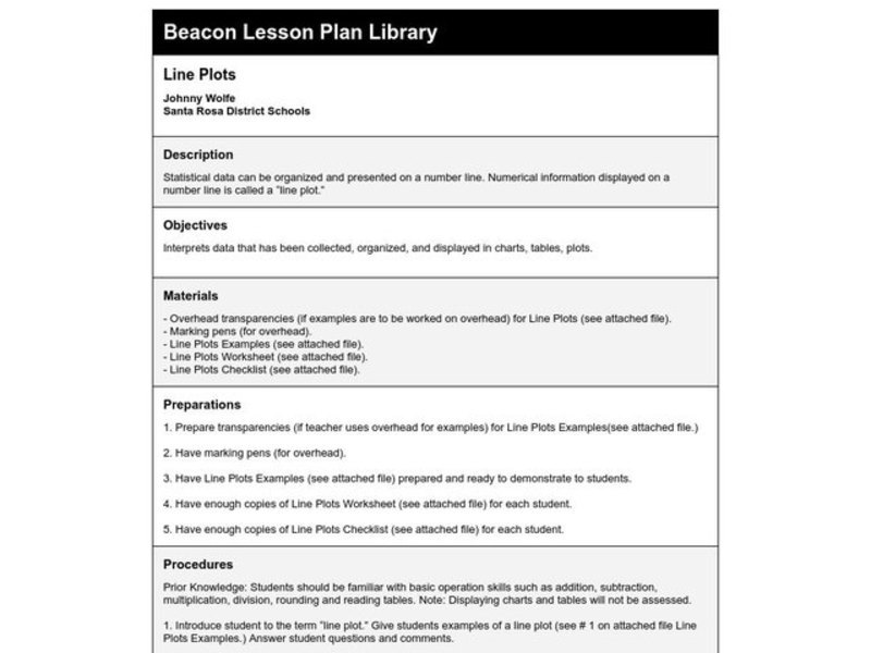 Line Plots Lesson Plan For 4th 6th Grade Lesson Planet line-plots-lesson-plan-for-4th-6th-grade-lesson-planet