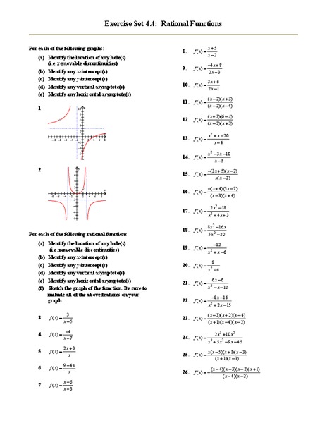Rational Functions Lesson Plan For 10th 12th Grade Lesson Planet