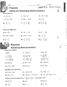 Rational Numbers Lesson Plans & Worksheets | Lesson Planet