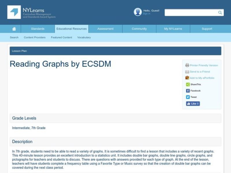 Reading Graphs Lesson Plan For 6th 9th Grade Lesson Planet
