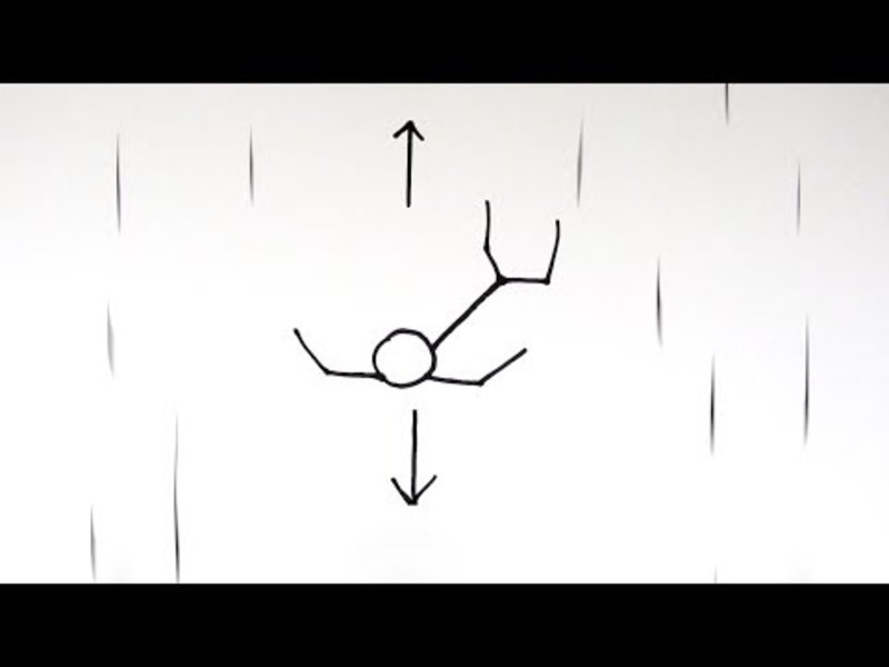 Resultant Forces Instructional Video for 9th - 12th Grade | Lesson Planet Resultant Forces Instructional Video for 9th - 12th Grade | Lesson Planet