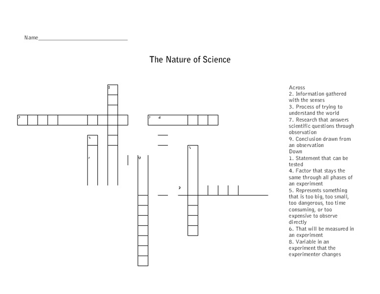 The Nature Of Science Lesson Plan For 7th 10th Grade Lesson Planet The Nature Of Science Lesson Plan For 7th 10th Grade Lesson Planet