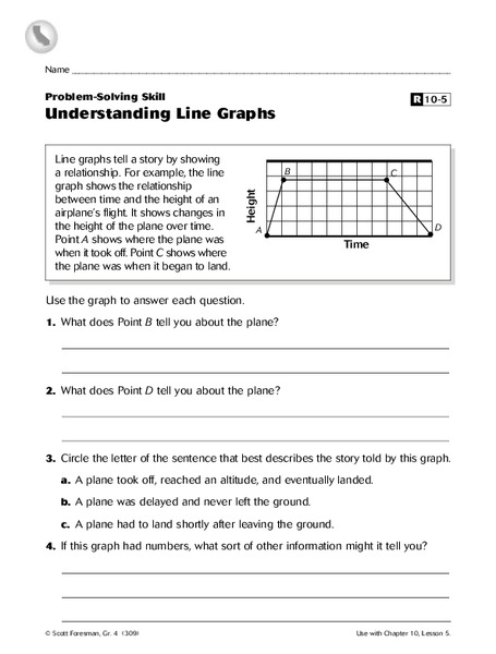 Understanding Line Graphs Worksheet for 4th Grade | Lesson Planet Understanding Line Graphs Worksheet for 4th Grade | Lesson Planet